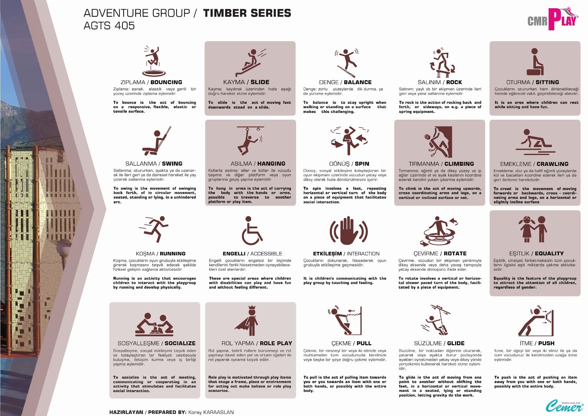 TIMBER SERIES - AGTS 405