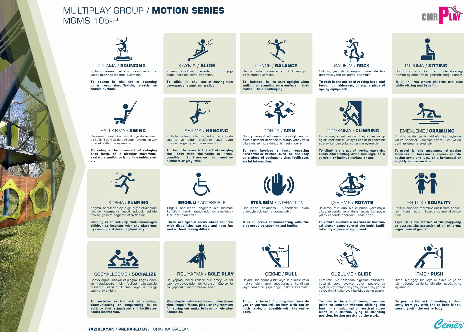 MOTION SERIES - MGMS 105-P